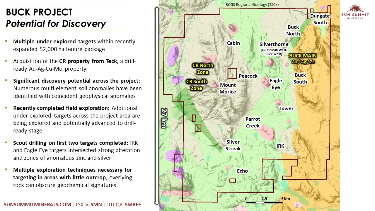 Buck – Sun Summit Minerals