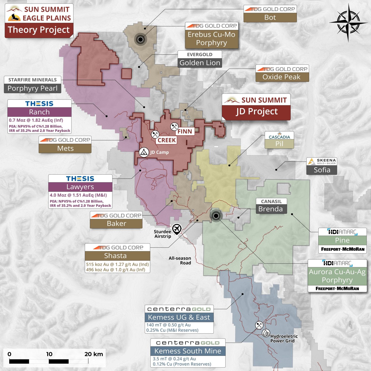 JD Project – Sun Summit Minerals